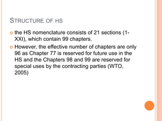 World Custom Organization - HS System | PPTX