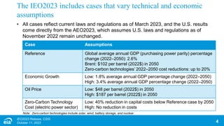 IEO2023_Release_Presentation.pptx Outlook | PPTX