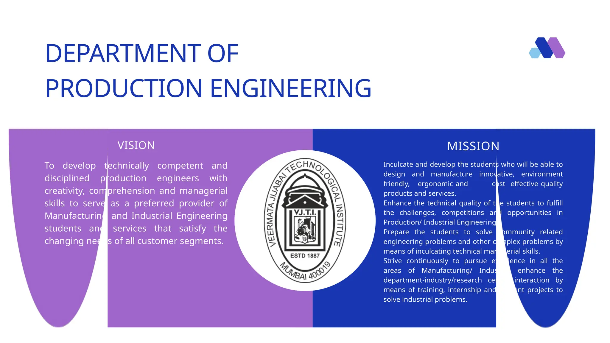 IEOM Production engineering educational presentation.pptx