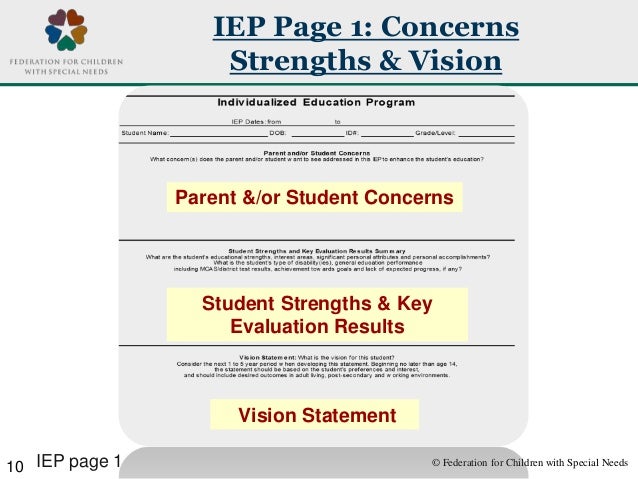 An IEP for My Child