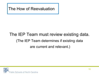 Individual Education Plan (IEP) -- Re Evaluation Process & Walk Through ...