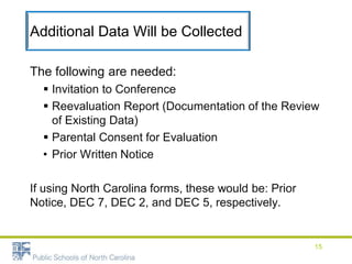 Individual Education Plan (IEP) -- Re Evaluation Process & Walk Through ...