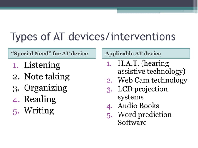 IEP & assistive technology | PPT