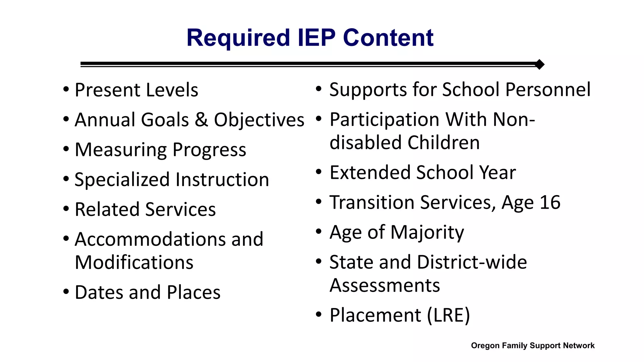 Iep basics final english slideshare | PPTX