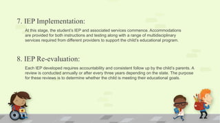 IEP creation | PPT