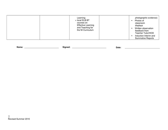 I epd sample_post_primary_induction_action_plan_range_of_teaching_strategies | PPT