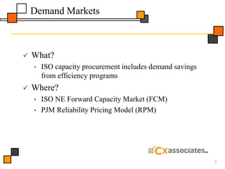 Demand Reduction in the Forward Capacity Market | PPTX