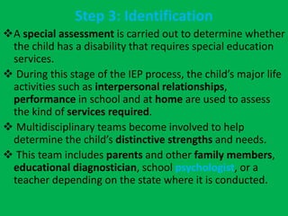 IEP in group.ppt