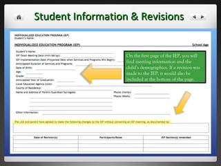 Iep overview | PPT | Professional School | Postgraduate Education
