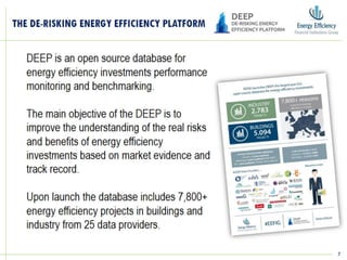 The De-risking Energy Efficiency Platform DEEP – an open source ...