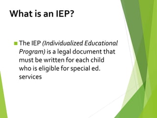 IEP Process- Intro to IEPs (3).pptx