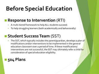 IEP Process- Intro to IEPs (3).pptx