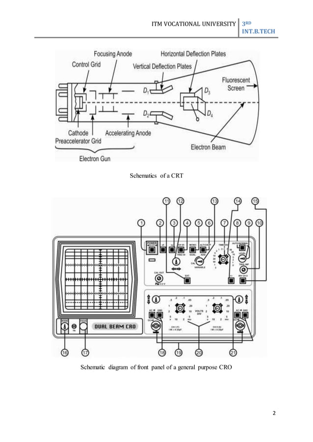 Ie practical file | DOCX | Consumer Electronics | Technology & Computing