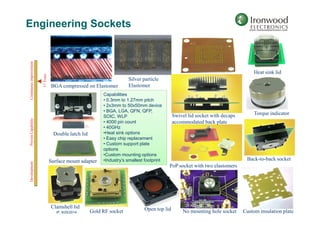 High performance IC sockets & adapters | PDF