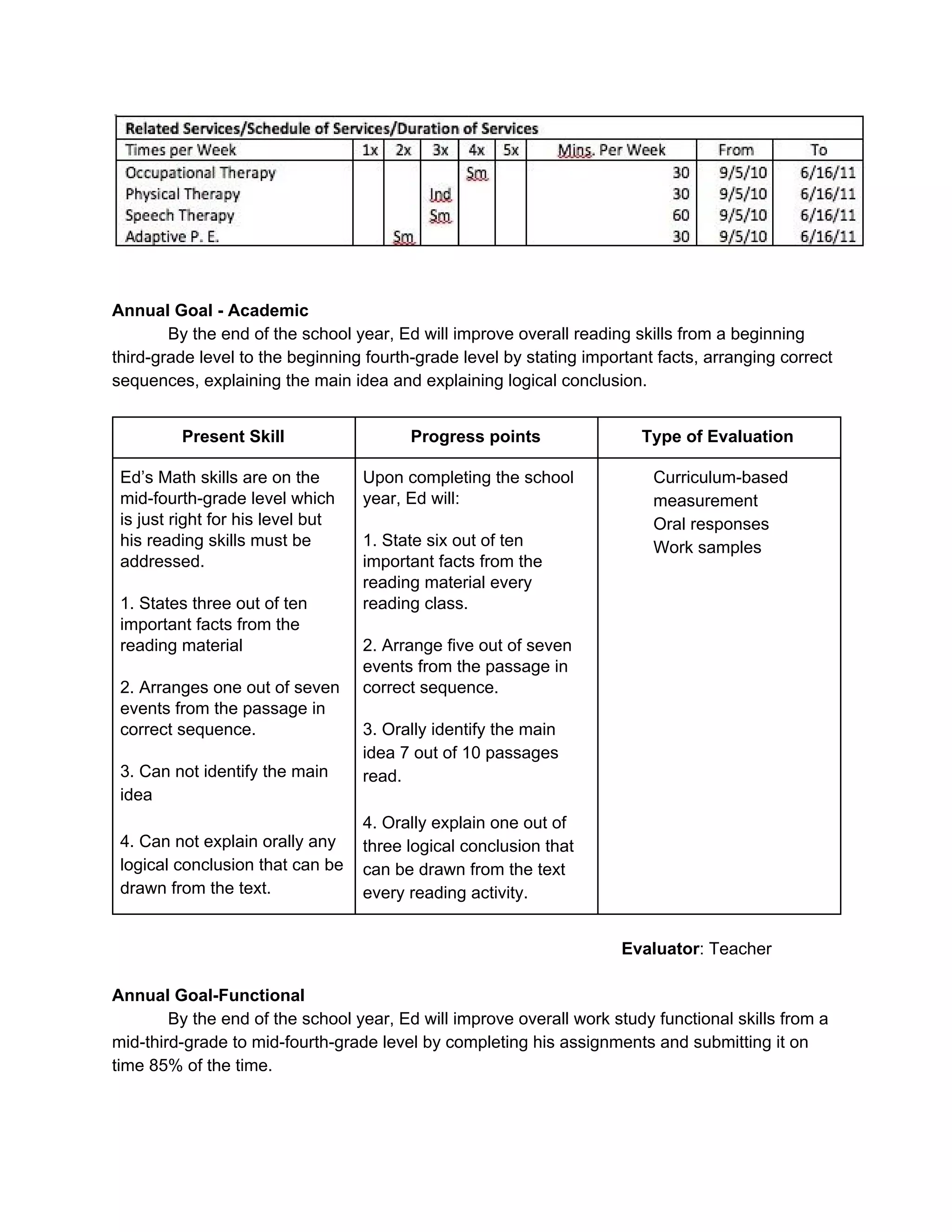 INDIVIDUAL EDUCATION PLAN | PDF