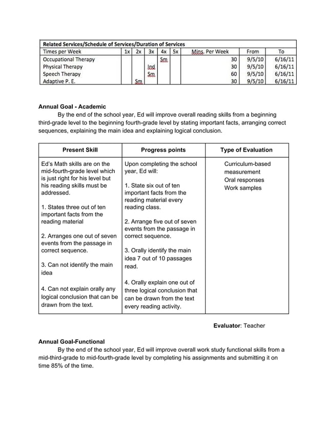 INDIVIDUAL EDUCATION PLAN | PDF
