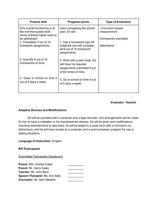 INDIVIDUAL EDUCATION PLAN | PDF