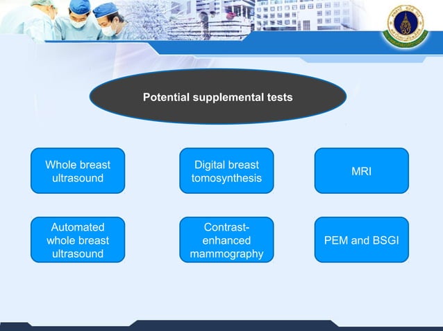 Controversies in Surgical Approach to Breast Cancer | PPT