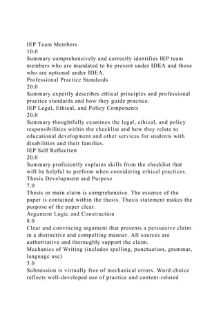 IEP Team Members 10.0 Summary comprehensively and correctly id.docx