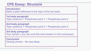 IEP WRITING nternational exam writing guide 1.pptx