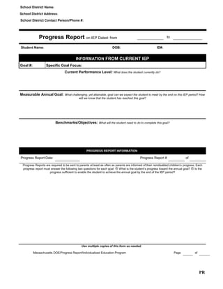 IEP Writing Guide | PDF