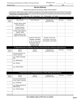 IEP Writing Guide | PDF