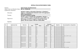 IER-HT1 to HT3 (Elem).pdf