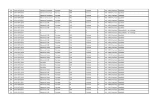 IER-HT1 to HT3 (Elem).pdf