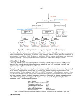 Fat-tail inputs in manufacturing systems (Industrial Engineering Research Conference paper ...