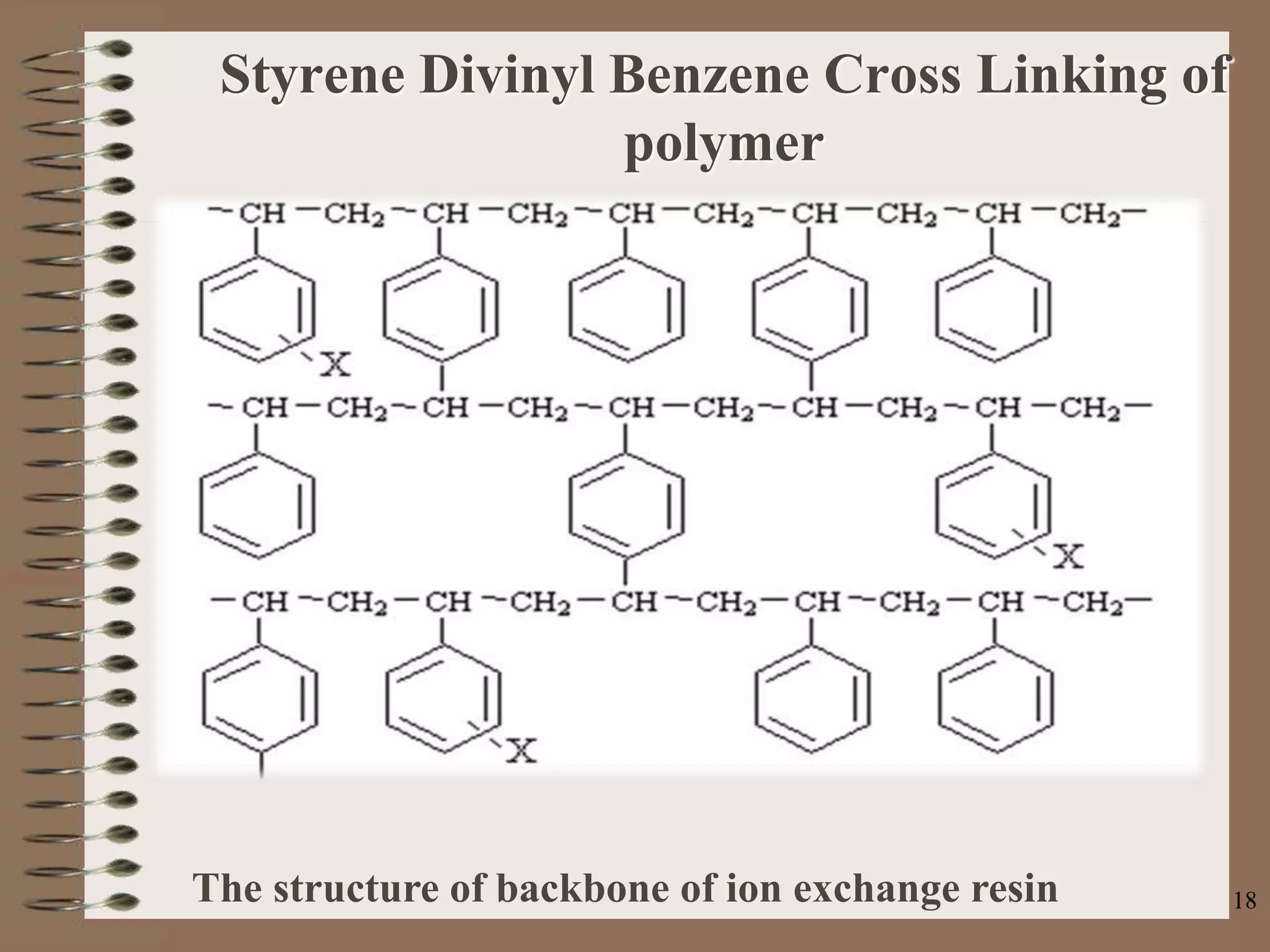 ION EXCHANGE RESIN DRUG DELIVERY SYSTEM | PPTX