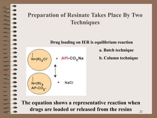 ION EXCHANGE RESIN DRUG DELIVERY SYSTEM | PPTX