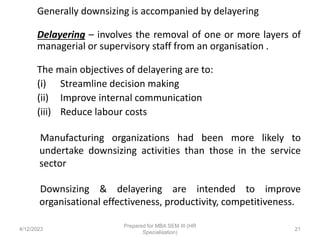 IER INTRODUCTION OF CONCEPTS.ppt