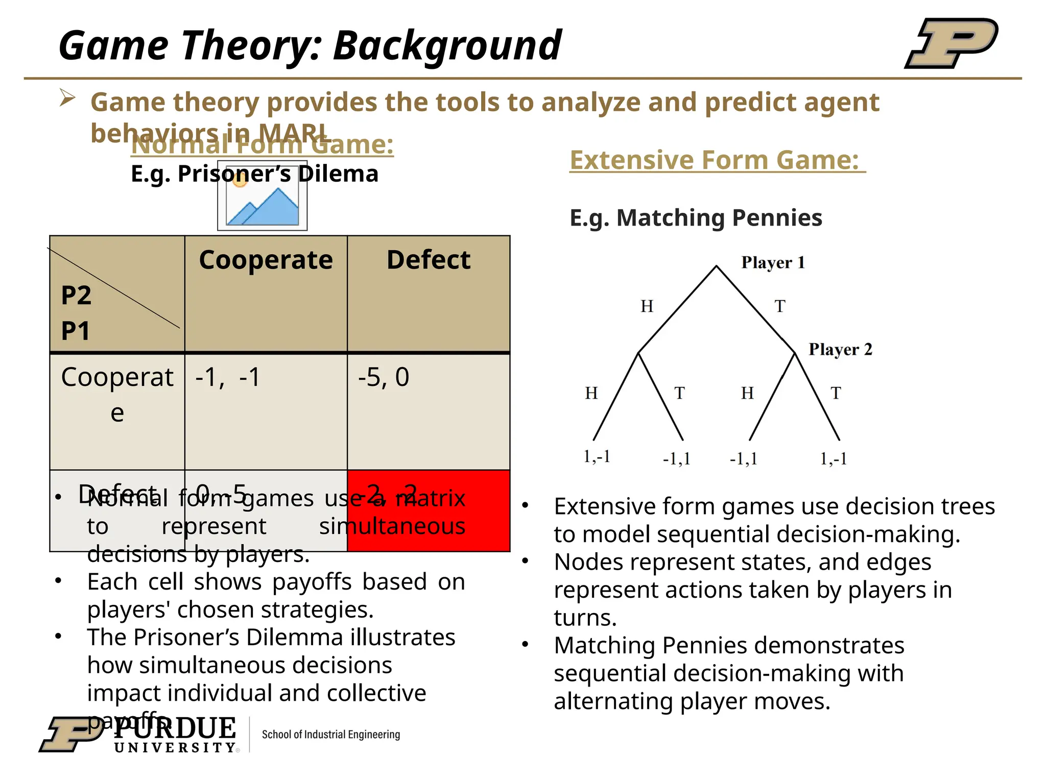 Multi Agent Reinforcement Learning .pptx
