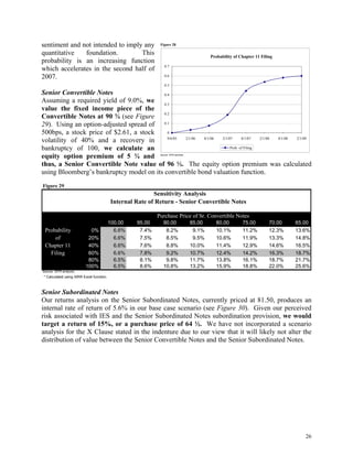 Integrated Electrical Services 050921 | PDF