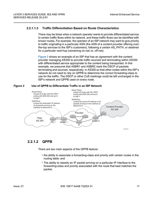 Nokia IES Configuration guide | PDF