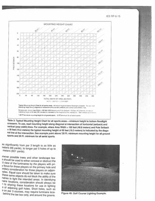 ies-report-rp-6-15.pdf
