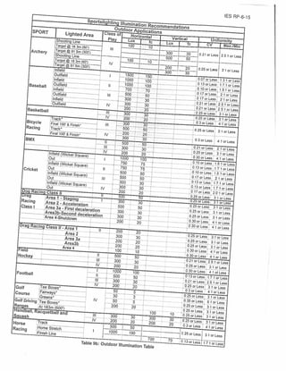 ies-report-rp-6-15.pdf