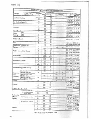 ies-report-rp-6-15.pdf