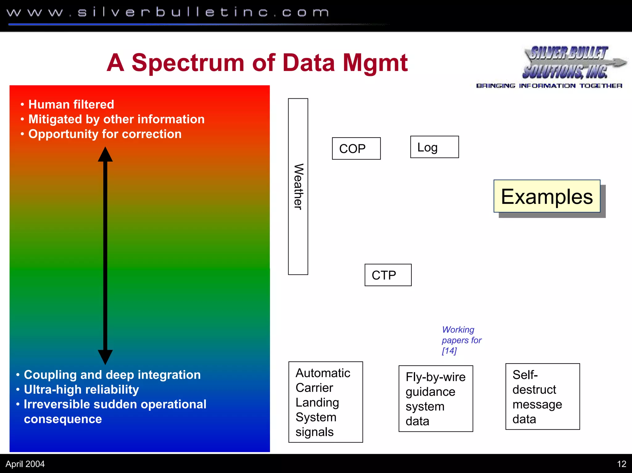 Structured military messaging & NEO Net Enabled Operations | PDF | Databases | Computer Software ...