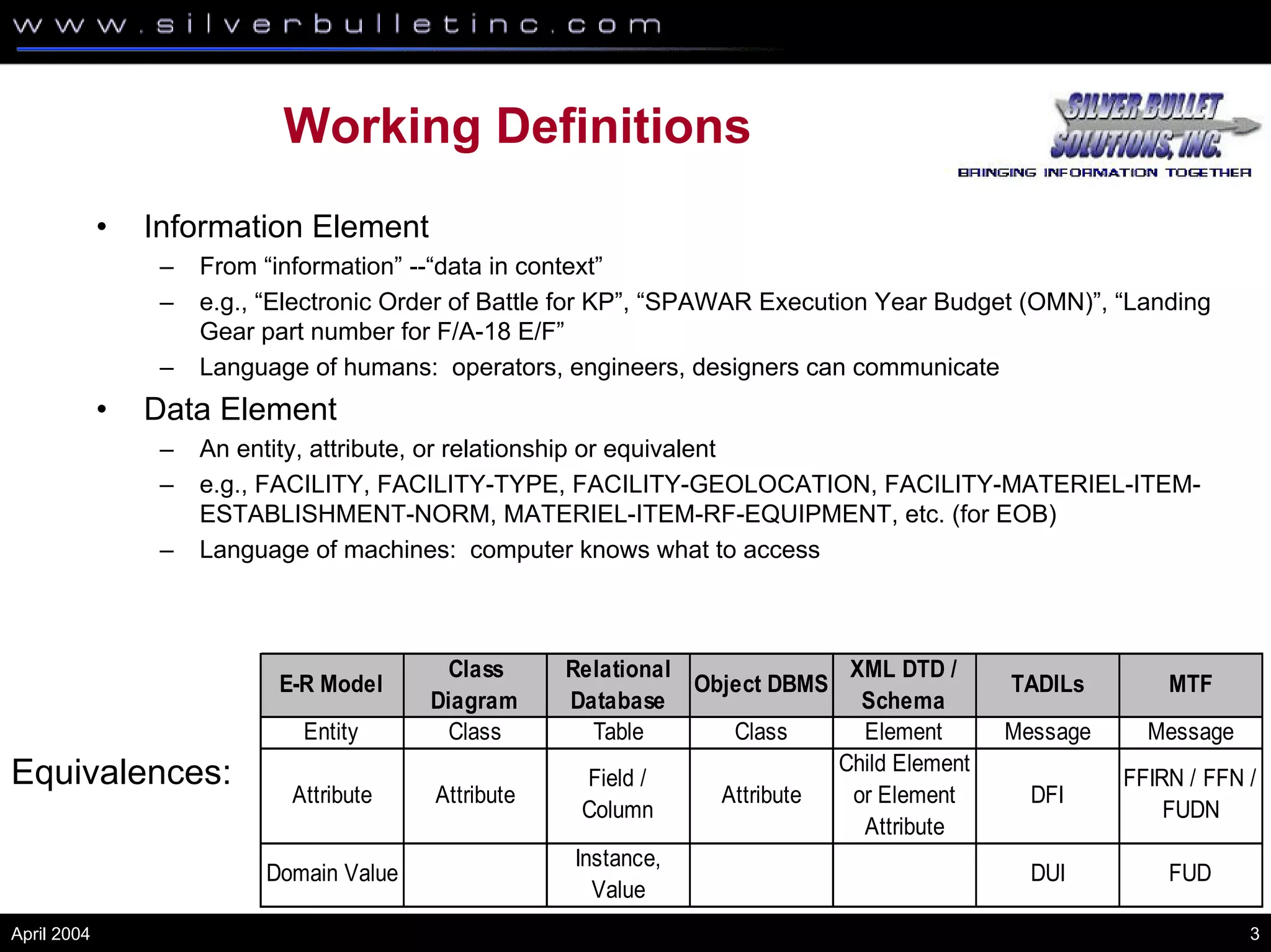 Structured military messaging & NEO Net Enabled Operations | PDF | Databases | Computer Software ...