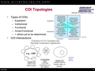 Structured military messaging & NEO Net Enabled Operations | PDF | Databases | Computer Software ...