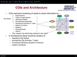 Structured military messaging & NEO Net Enabled Operations | PDF | Databases | Computer Software ...