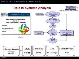 Structured military messaging & NEO Net Enabled Operations | PDF | Databases | Computer Software ...