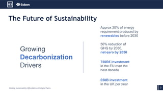 Making Sustainability Affordable with Digital Twins | PPT