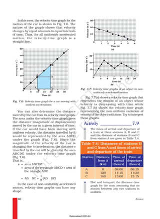 MOTION FOR CLASS 9 NCERT BOOK PDF FOR SELF STUDY | PDF