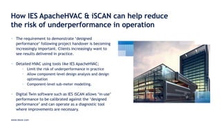 Closing the Performance Gap with Detailed HVAC Modelling & In-Use ...