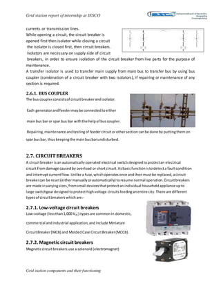 IESCO 132 kva grid station | DOCX