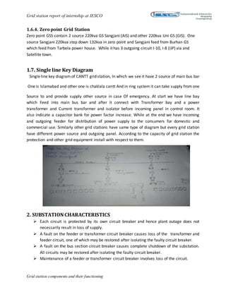 IESCO 132 kva grid station | DOCX