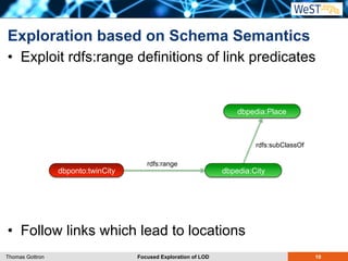 Focused Exploration of Geospatial Context on Linked Open Data | PDF | Databases | Computer ...