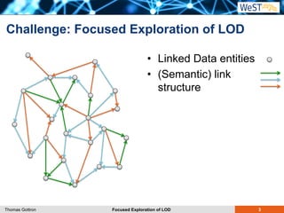 Focused Exploration of Geospatial Context on Linked Open Data | PDF | Databases | Computer ...
